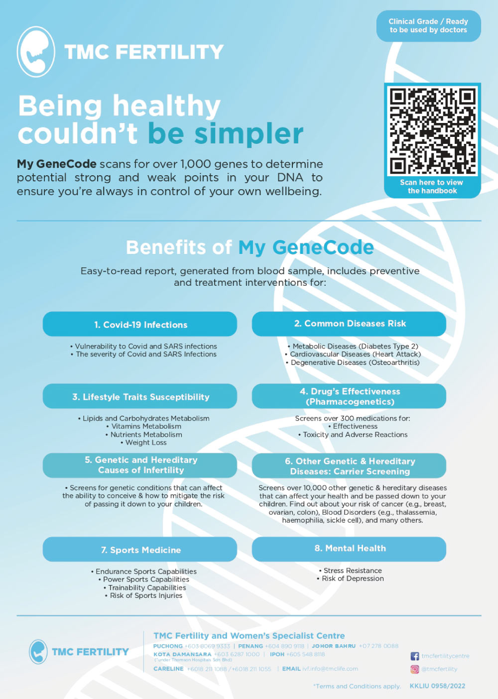 Stay Informed with TMC Fertility's Latest News and Offers | TMC Fertility