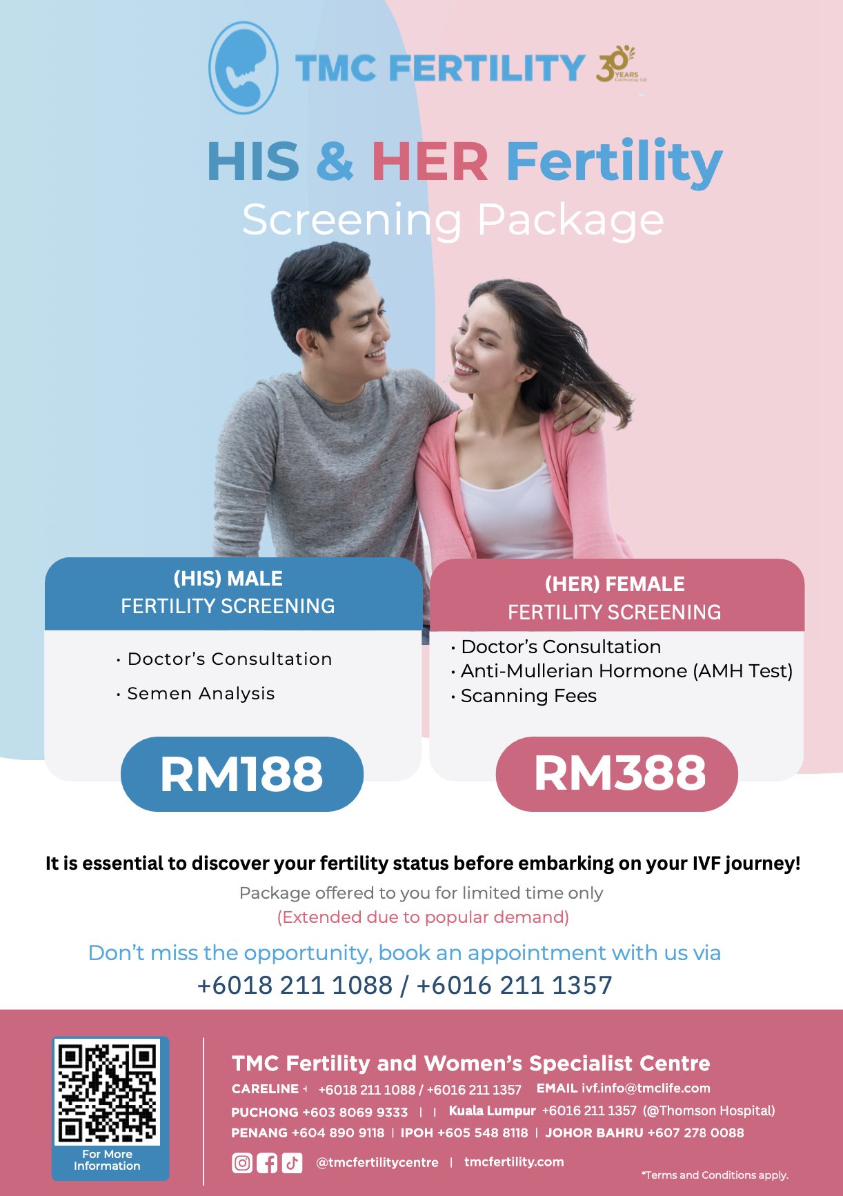 Fertility Centre | Best Fertility Clinic in Malaysia | TMC Fertility