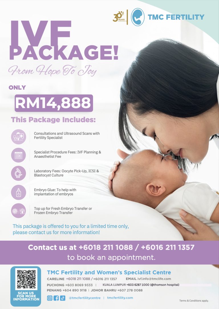 IVF Package | TMC Fertility
